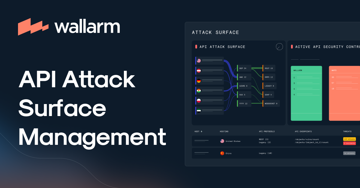 API Attack Surface Management Product